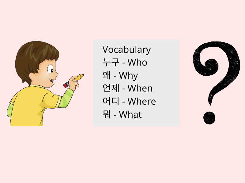 Asking questions in Korean – SKAPETOKOREA